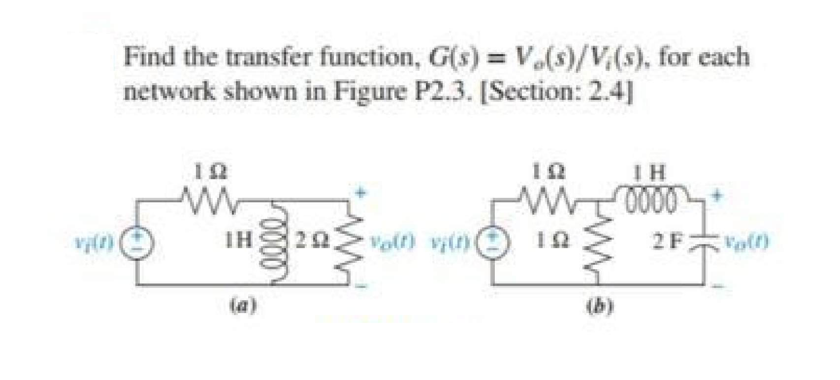 Solved Find the transfer function, G(s)=Vo(s)/Vi(s), for | Chegg.com
