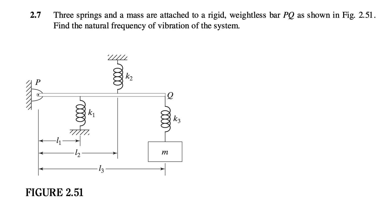 Solved FIND THE NATURAL FREQUENCY OF THE SYSTEM AND SHOW | Chegg.com