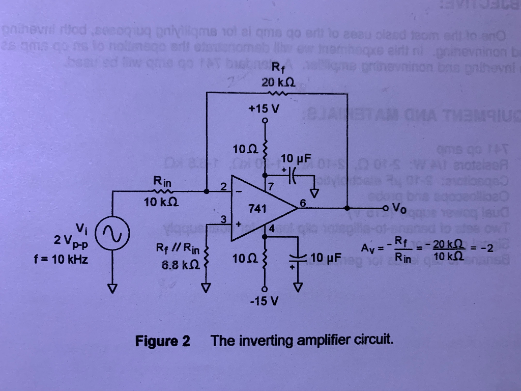 Solved for the inverting amplifier shown above, how would | Chegg.com