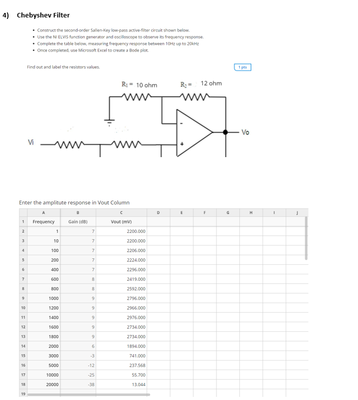 Chebyshev Filter - Construct the second-order | Chegg.com