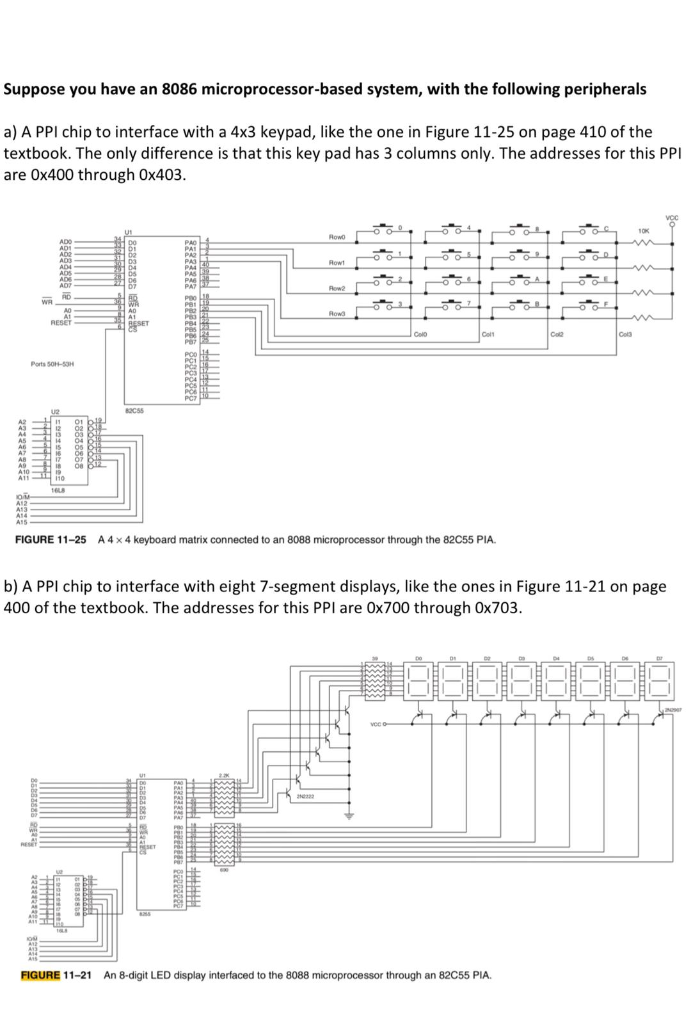 The textbook: The Intel Microprocessor 8th edition by | Chegg.com