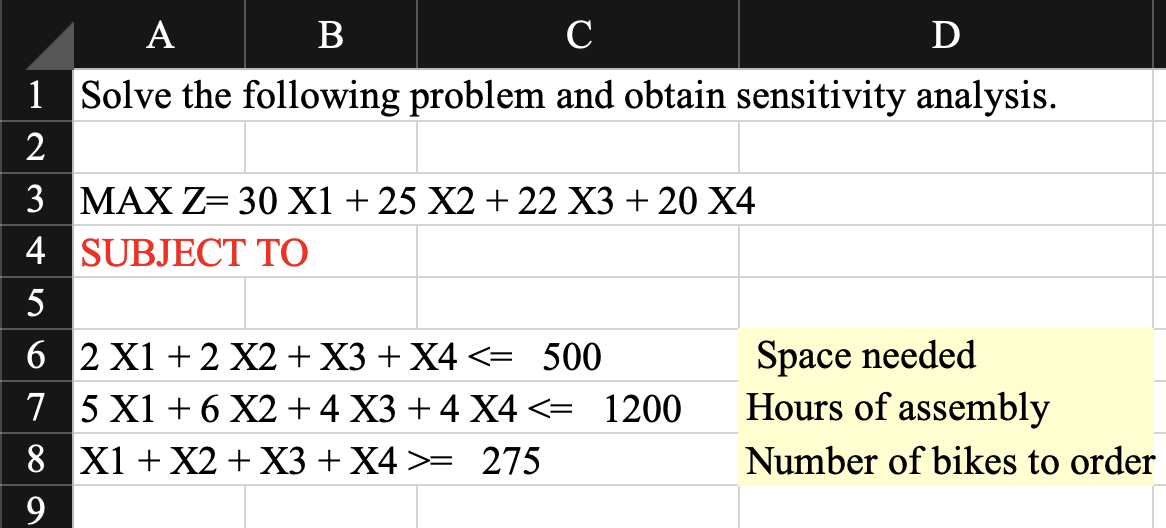 Solve the following problem and obtain sensitivity | Chegg.com