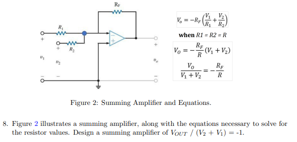 Solved Vo=−RF(R1V1+R2V2) when | Chegg.com