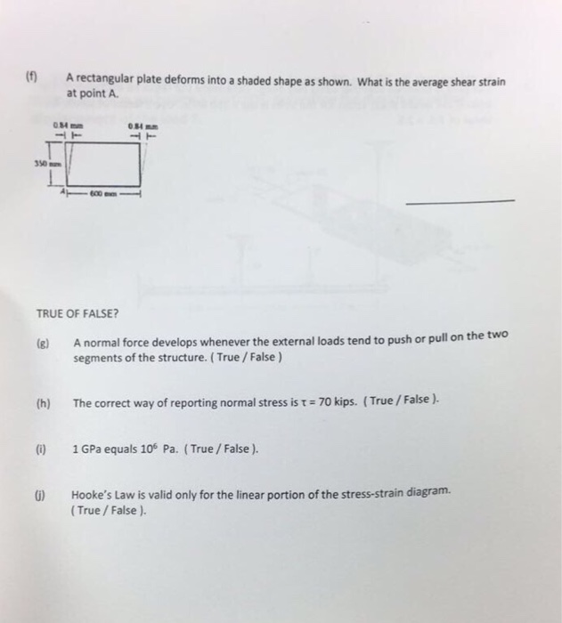 Solved A rectangular plate deforms into a shaded shape as | Chegg.com