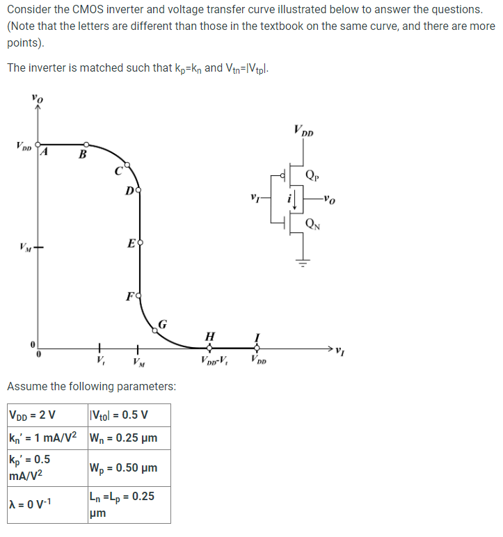 Solved What are the operating regions of the transistors QP | Chegg.com