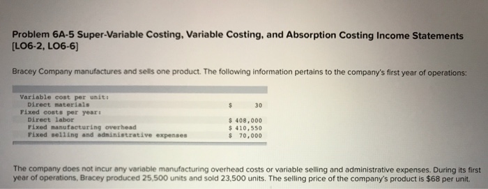 Solved Problem 6A-5 Super-Variable Costing, Variable | Chegg.com