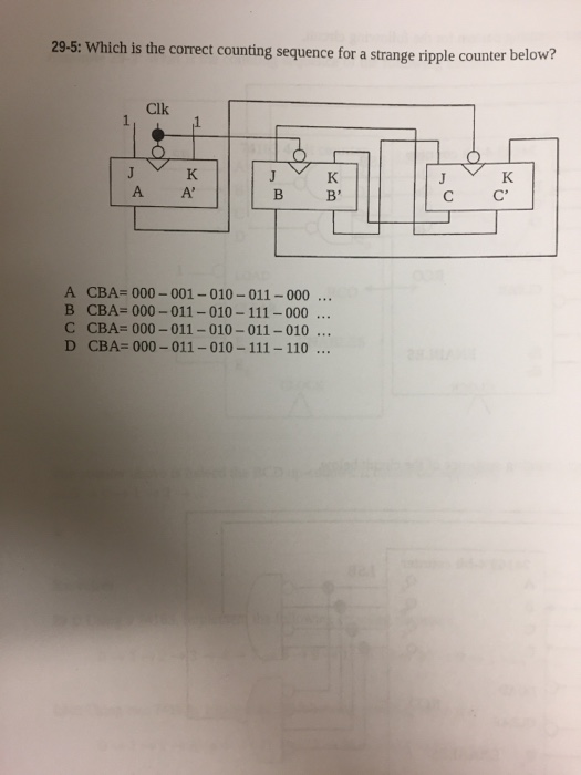 Solved 29-5: Which is the correct counting sequence for a | Chegg.com