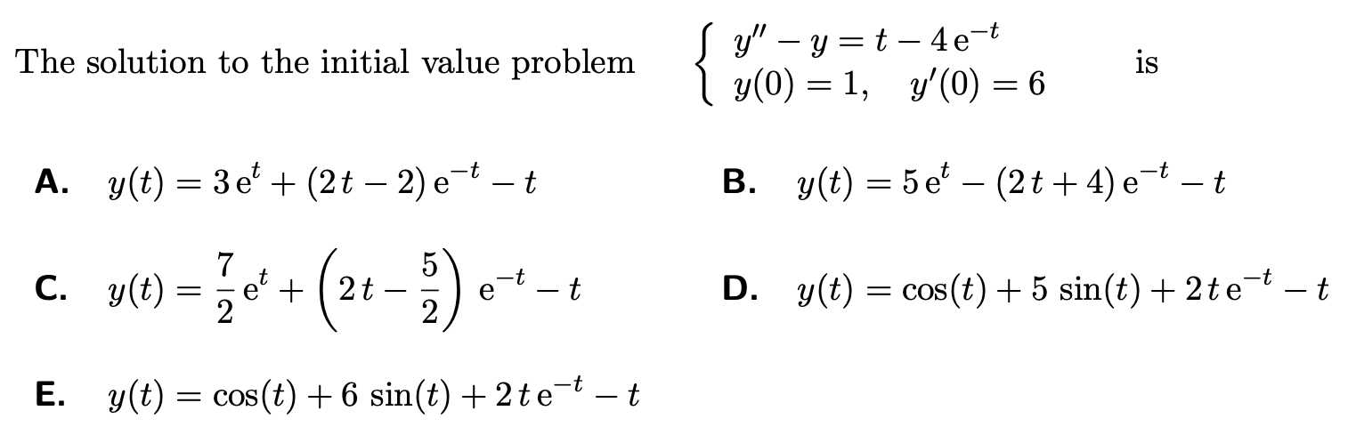 Solved The solution to the initial value problem | Chegg.com