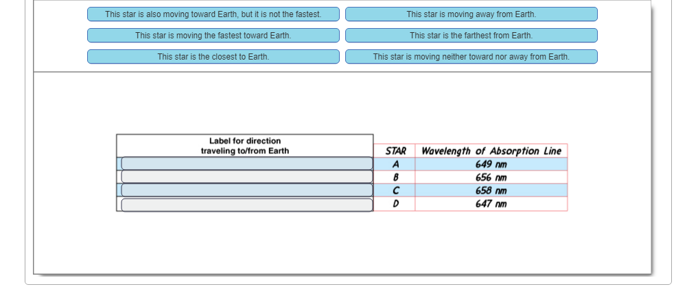 Solved An Important Absorption Line Wavelength For