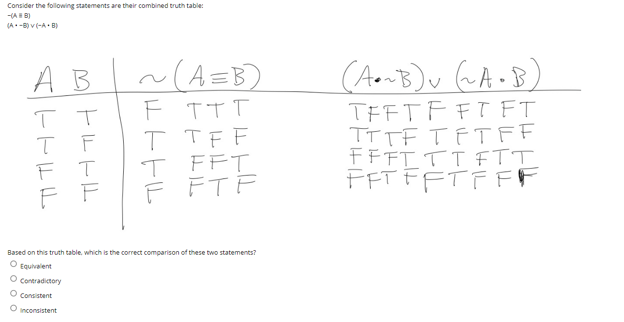 Solved Consider the following statements are their combined | Chegg.com