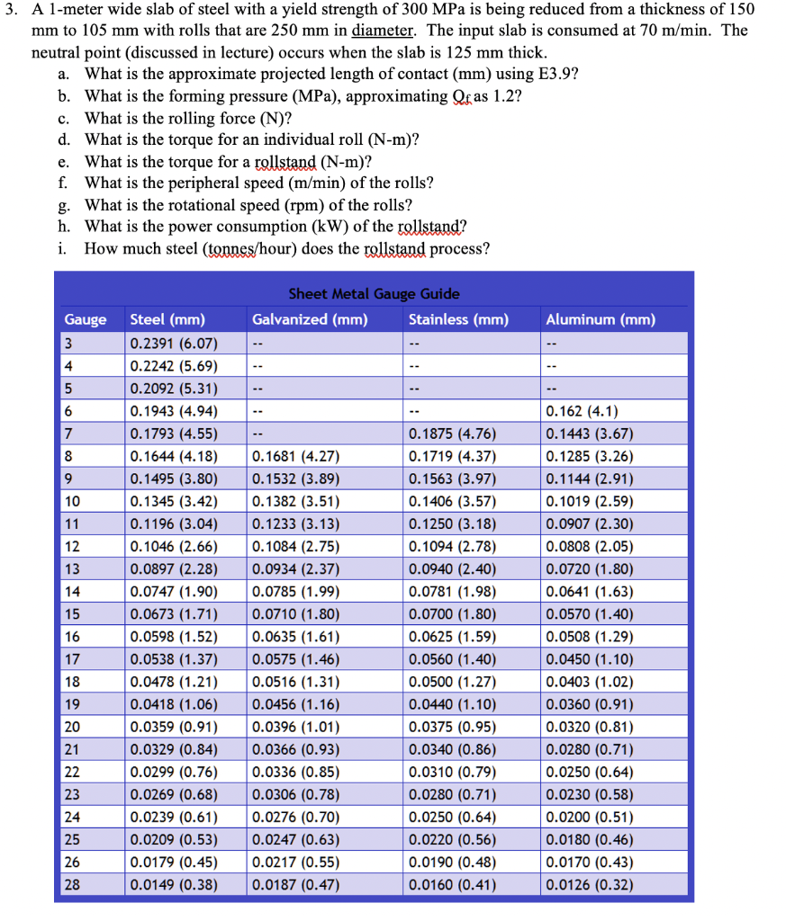 Solved 3. A l-meter wide slab of steel with a yield strength | Chegg.com