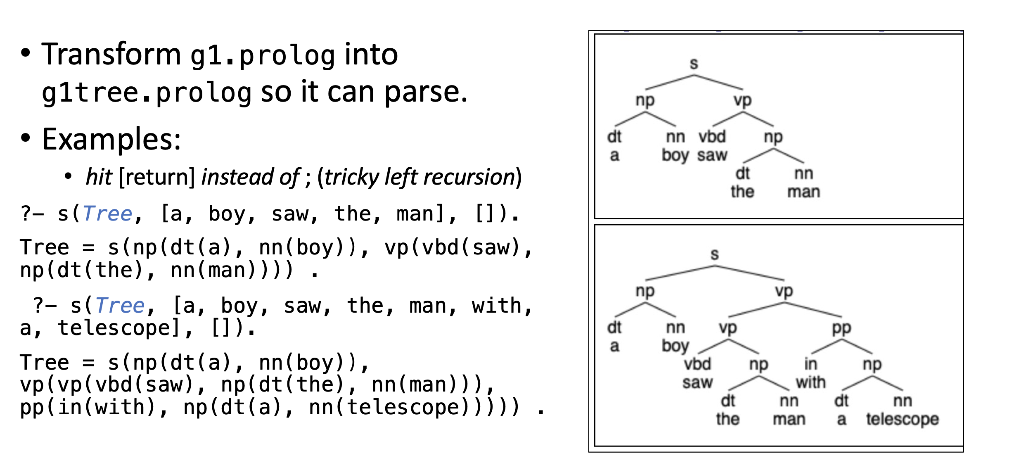 - Transform g1. prolog into g1tree. prolog so it can | Chegg.com