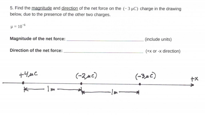 Solved 5. Find the magnitude and direction of the net force | Chegg.com