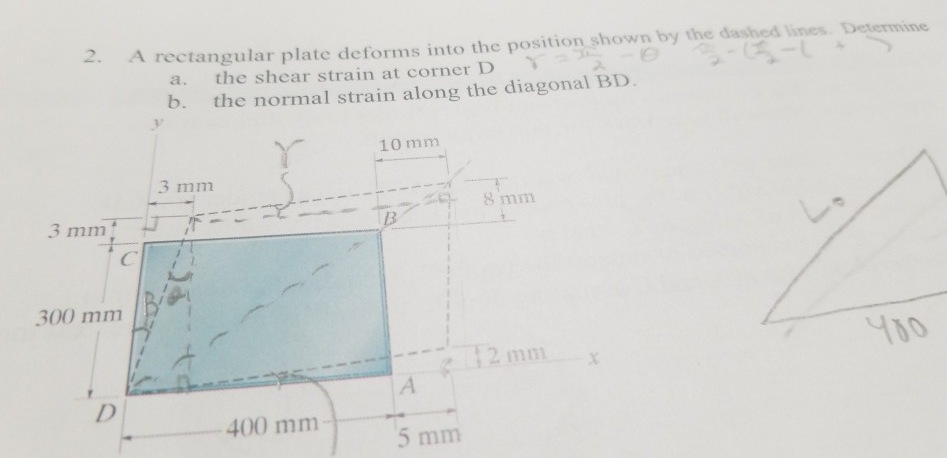 Solved A rectangular plate deforms into the position shown | Chegg.com