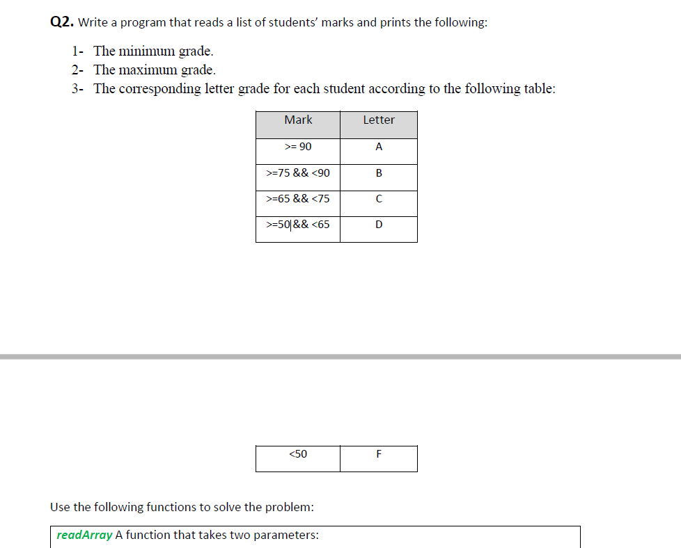 Solved Q2. Write a program that reads a list of students' | Chegg.com