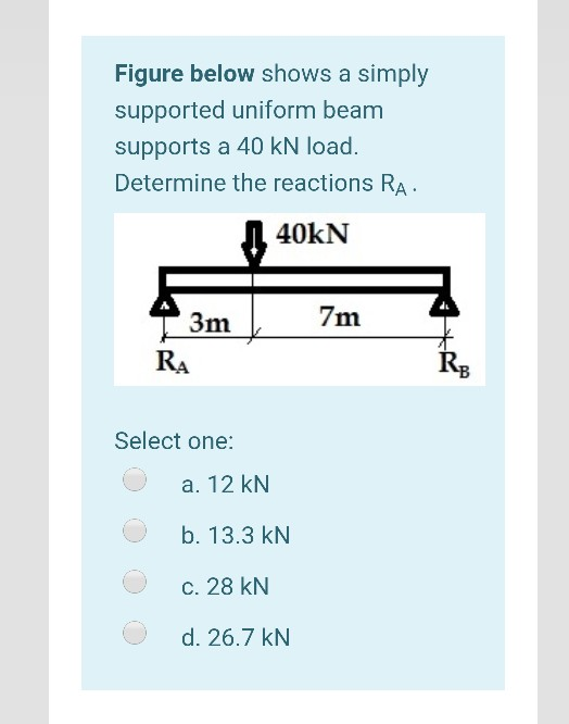Solved Figure below shows a simply supported uniform beam | Chegg.com