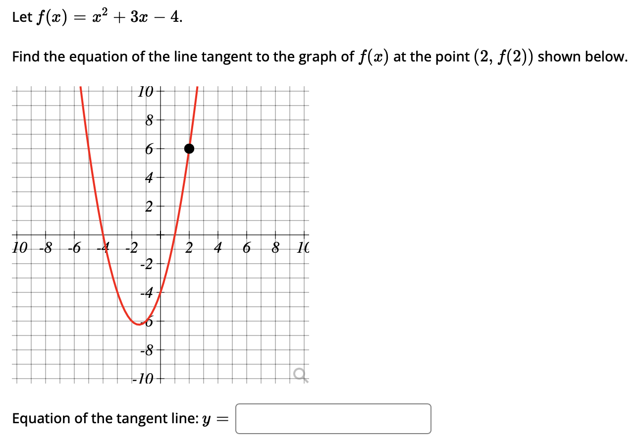 Solved Let f(x)=x2+3x−4 Find the equation of the line | Chegg.com