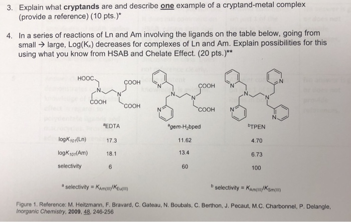 Solved Explain what cryptands are and describe one example | Chegg.com