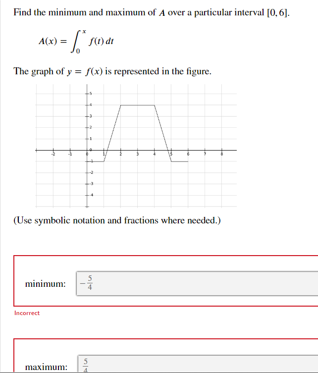 Solved Find the minimum and maximum of A over a particular | Chegg.com