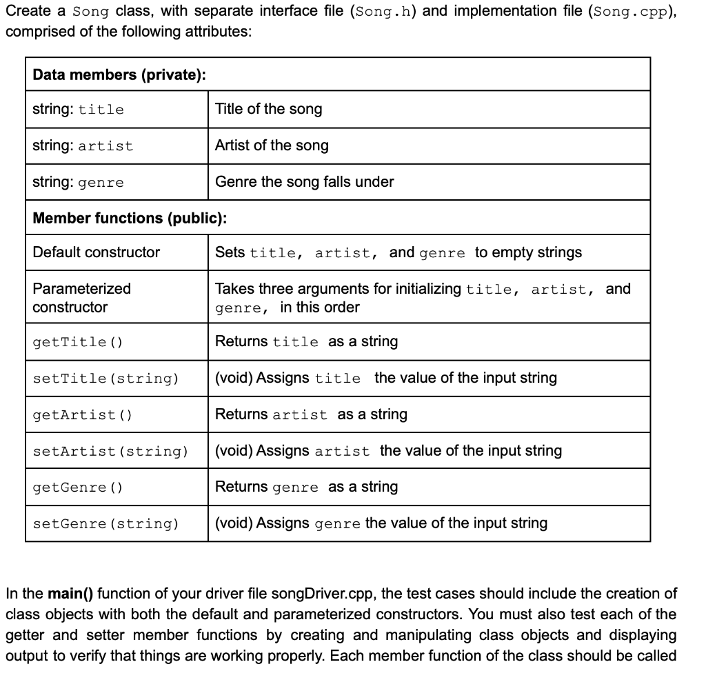 Solved Create a song class, with separate interface file | Chegg.com