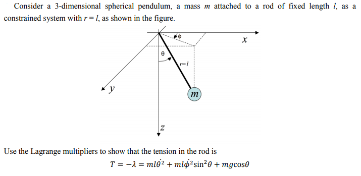 Solved Consider a 3-dimensional spherical pendulum, a mass m | Chegg.com
