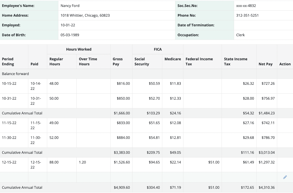 Increased employee pay rates effective for the | Chegg.com