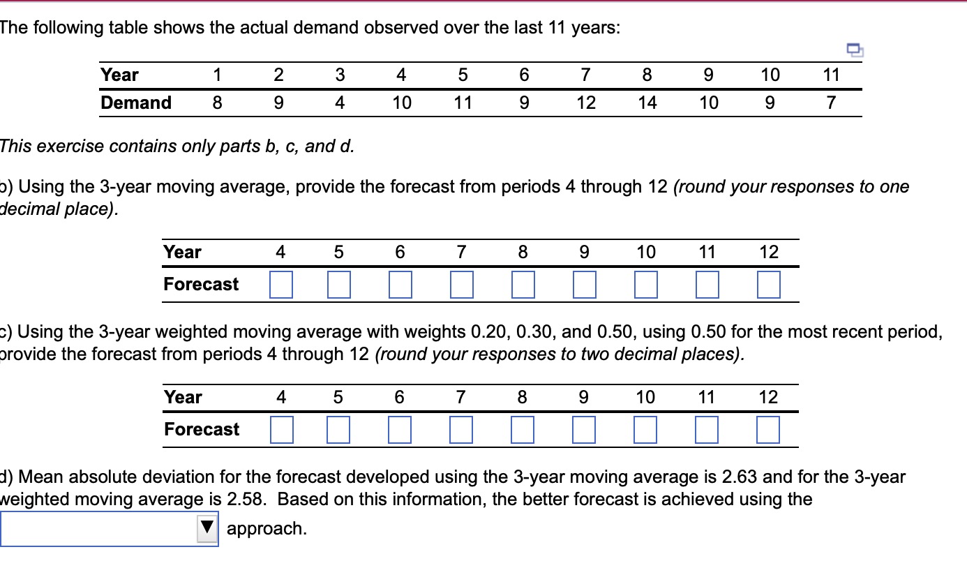 Solved The following table shows the actual demand observed | Chegg.com