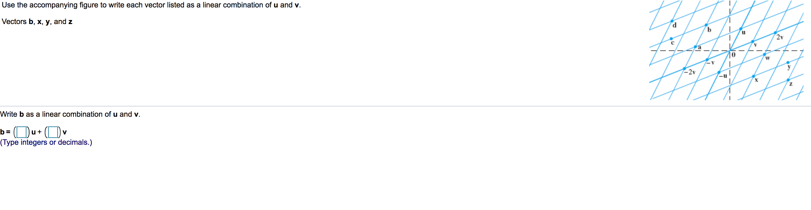 Solved Use the accompanying figure to write each vector | Chegg.com