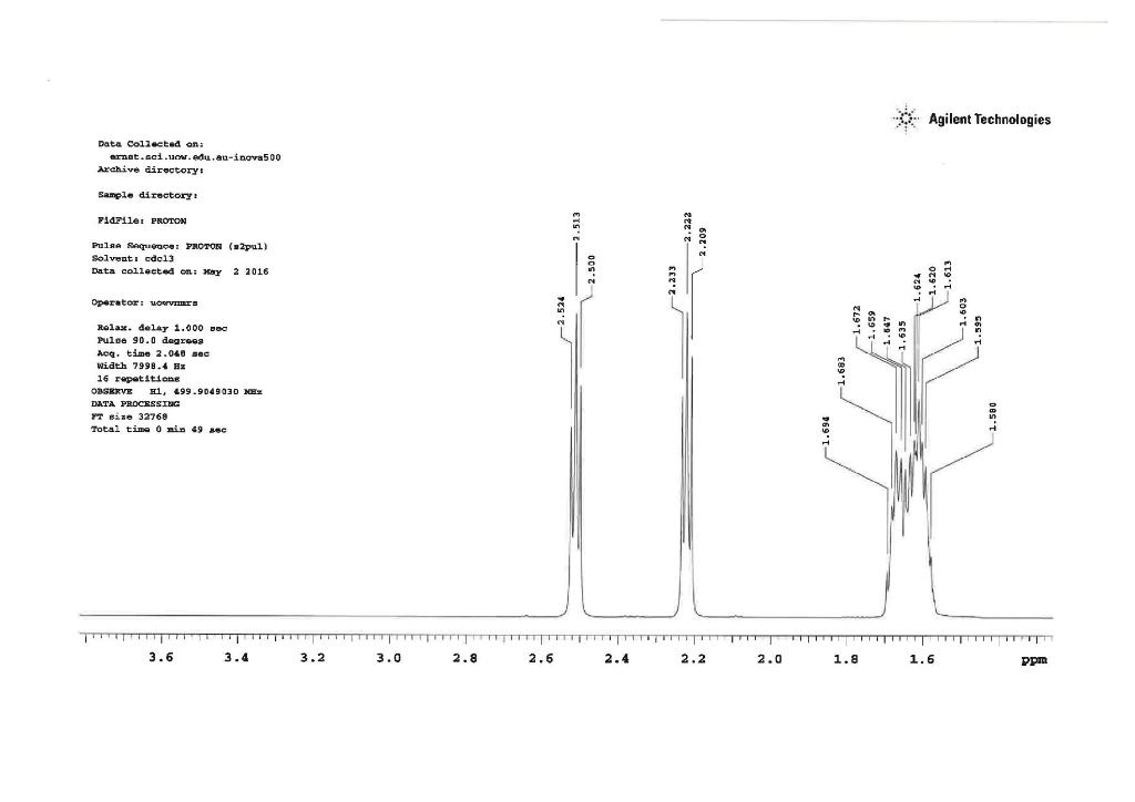 Solved Analyse the spectral data and propose structure given | Chegg.com