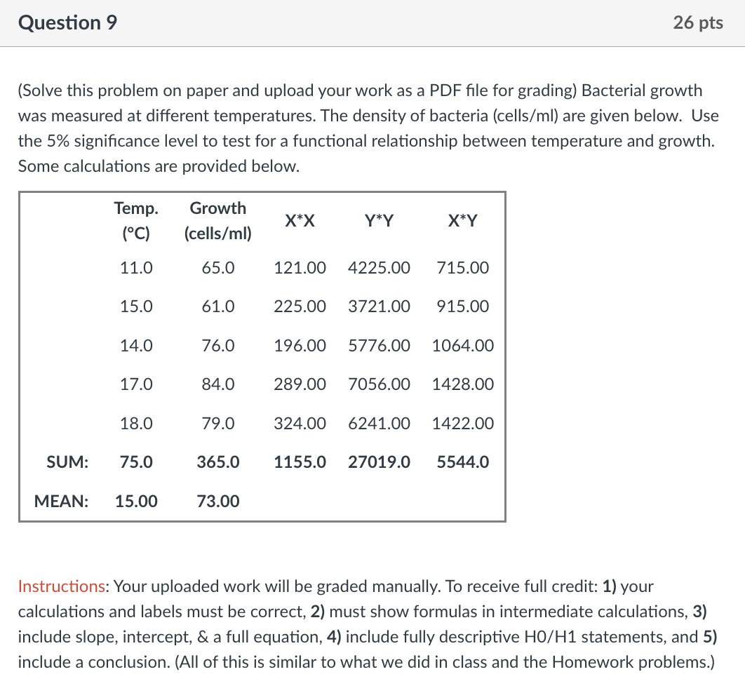 Solved (Solve this problem on paper and upload your work as | Chegg.com