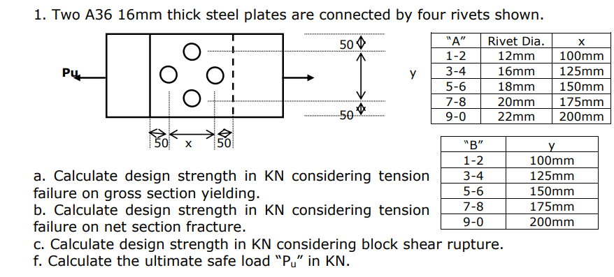 Solved Rivet Diameter = 12 ﻿mmx = 100 ﻿mmy = 100 ﻿mm | Chegg.com