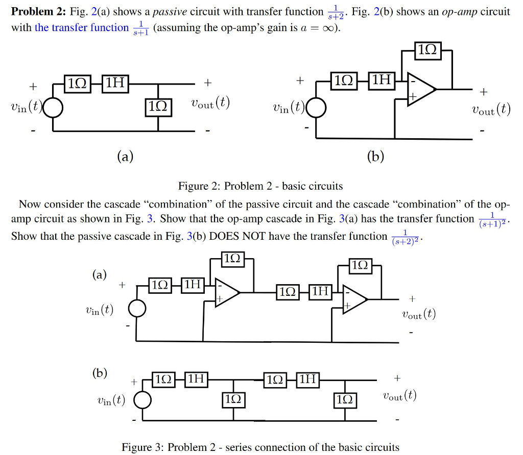 Solved Problem 2: Fig. 2(a) shows a passive circuit with | Chegg.com