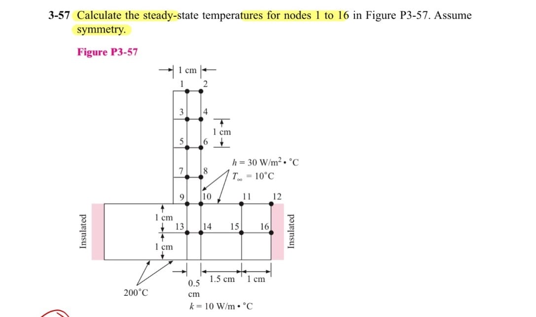 -57 Calculate the steady-state temperatures for nodes | Chegg.com