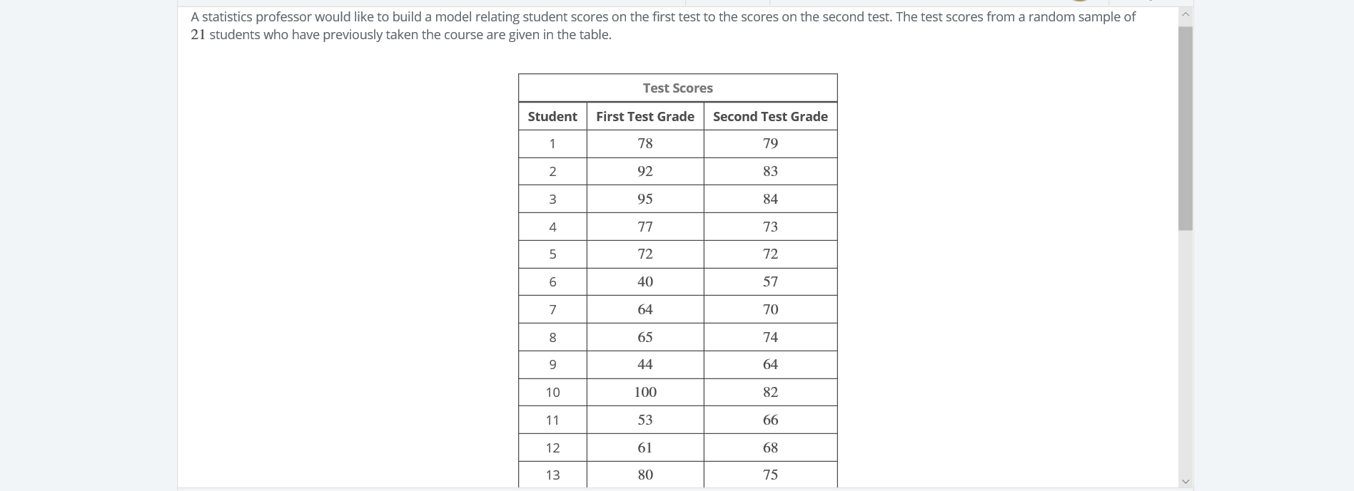 Solved A statistics professor would like to build a model | Chegg.com