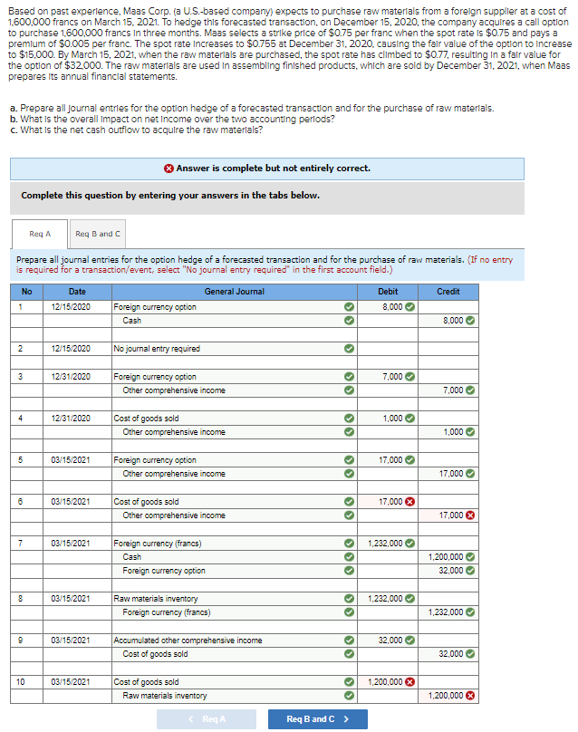 Solved Voltac Corporation (a U.S.-based company) has the | Chegg.com
