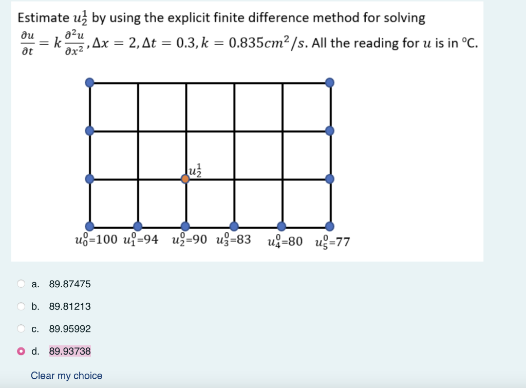 Solved Estimate u21 by using the explicit finite difference | Chegg.com