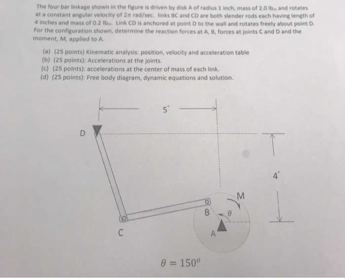 The four bar linkage shown in the figure is driven by | Chegg.com