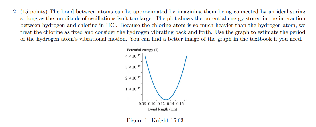 Solved 2. (15 points) The bond between atoms can be | Chegg.com