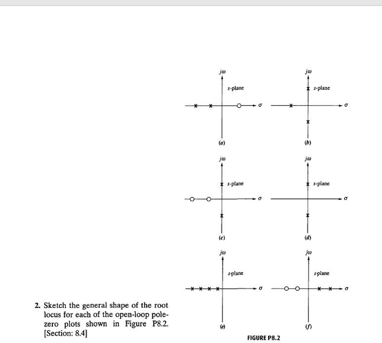 Solved 2. Sketch the general shape of the root locus for | Chegg.com