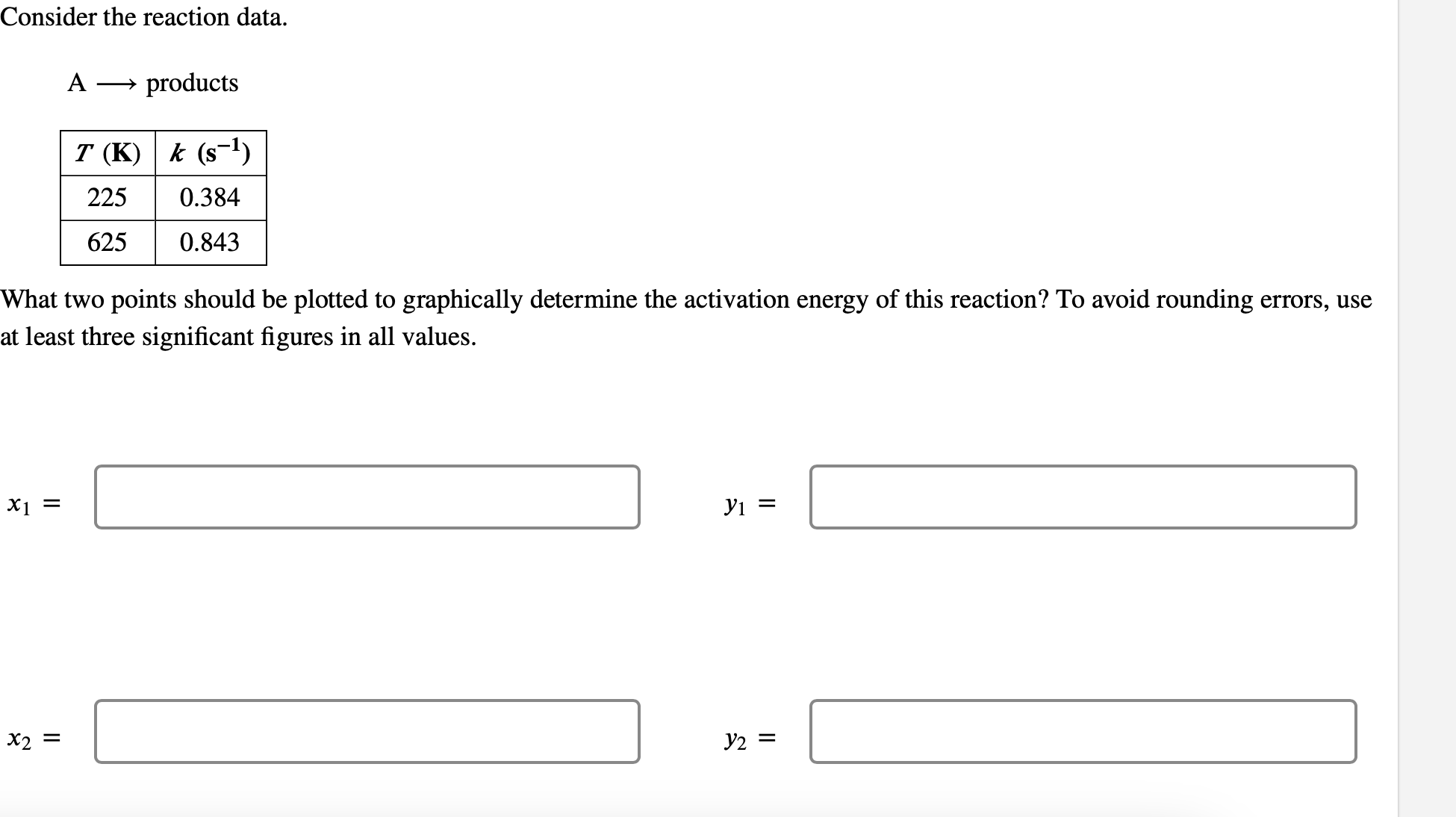 Solved Consider the reaction data. A products What two | Chegg.com