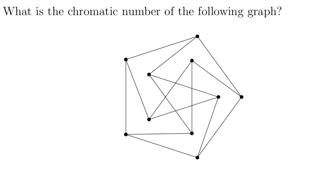 Solved What is the chromatic number of the following graph? | Chegg.com