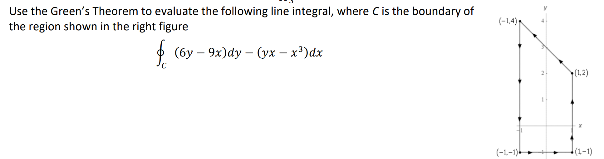 Solved Use the Green's Theorem to evaluate the following | Chegg.com