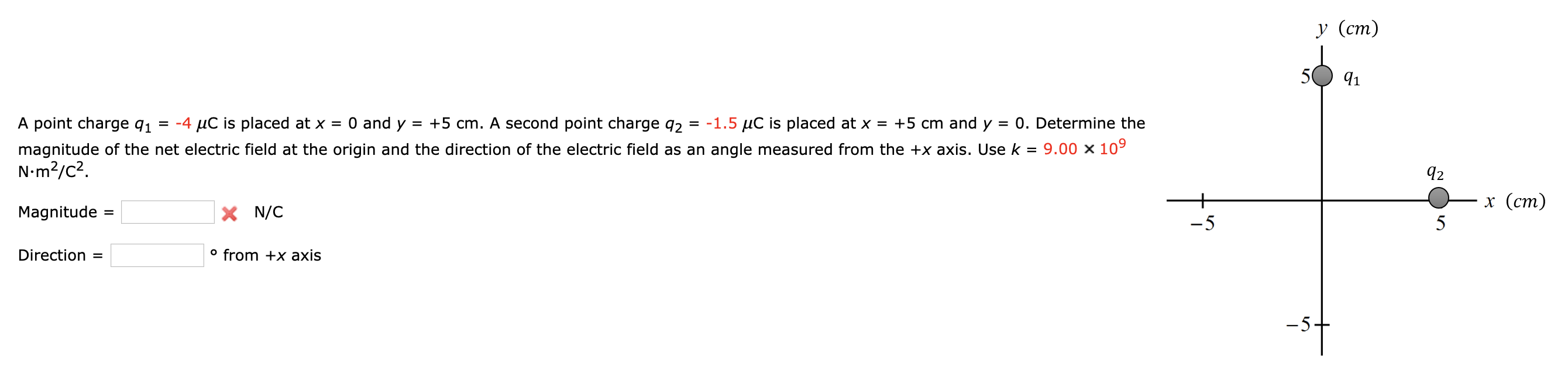 Solved A point charge q1 = -4 μC is placed at x = 0 and y = | Chegg.com Solved A point charge q1 = -4 μC is placed at x = 0 and y = | Chegg.com