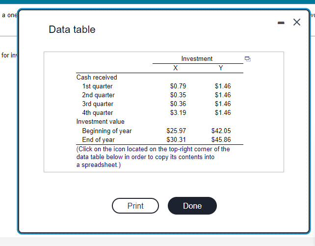 Solved Calculate a one-year holding period return (HPR) for | Chegg.com