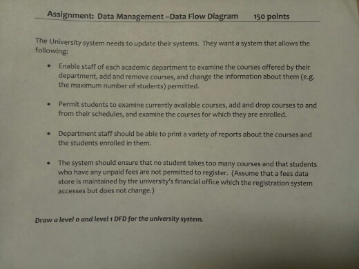 Assignment: Data Management -Data Flow Diagram 150 | Chegg.com