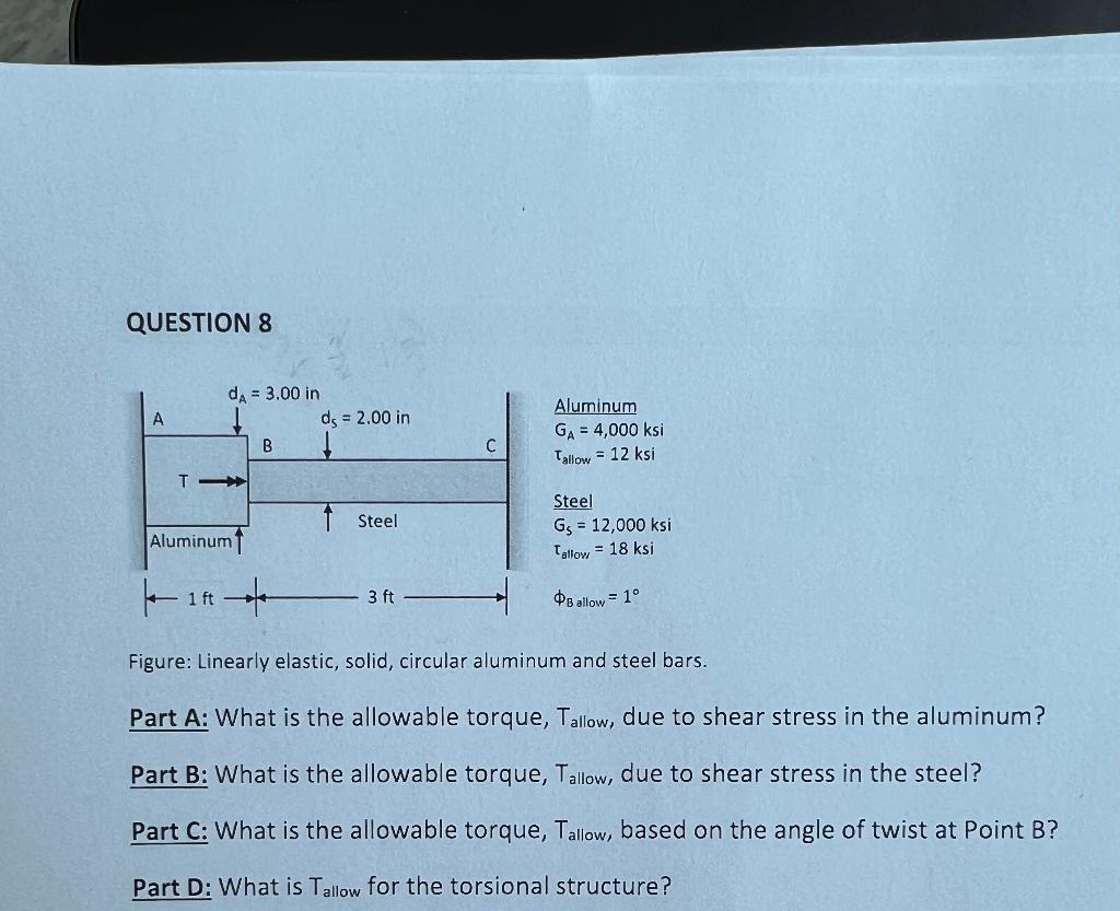 Solved QUESTION 8 Aluminum GA=4,000ksiτallow =12ksi Steel | Chegg.com