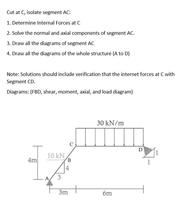 Solved Cut at C, isolate segment AC: 1. Determine Internal | Chegg.com