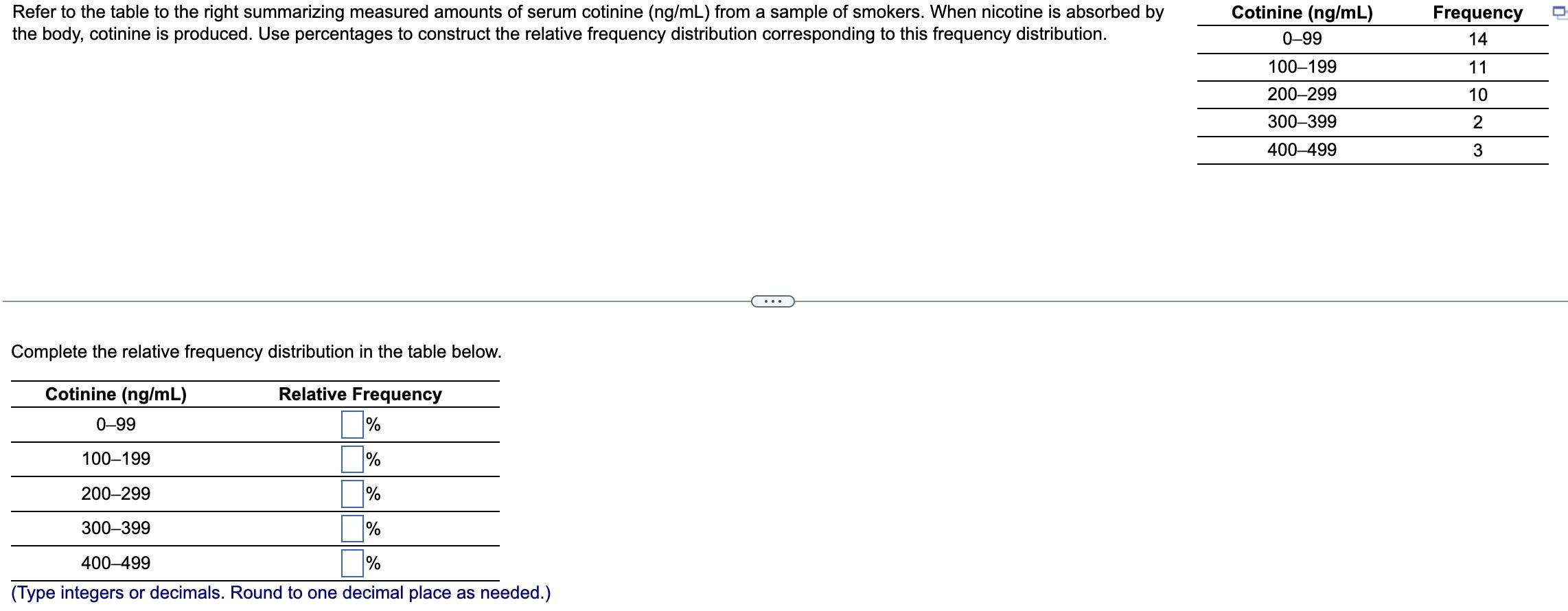 Solved Refer to the table to the right summarizing measured | Chegg.com