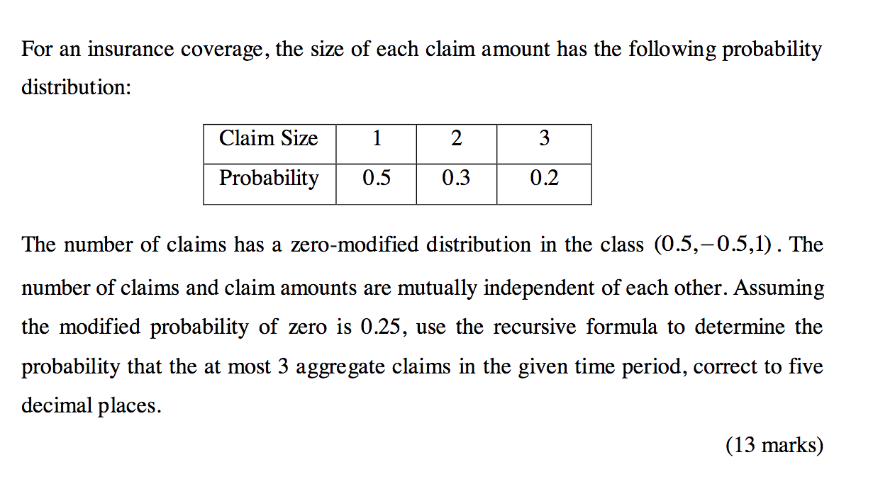 Solved For an insurance coverage, the size of each claim | Chegg.com