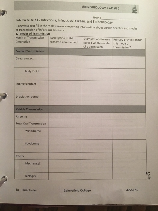 Solved MICROBIOLOGY LAB #15 NAME Lab Exercise #15 | Chegg.com